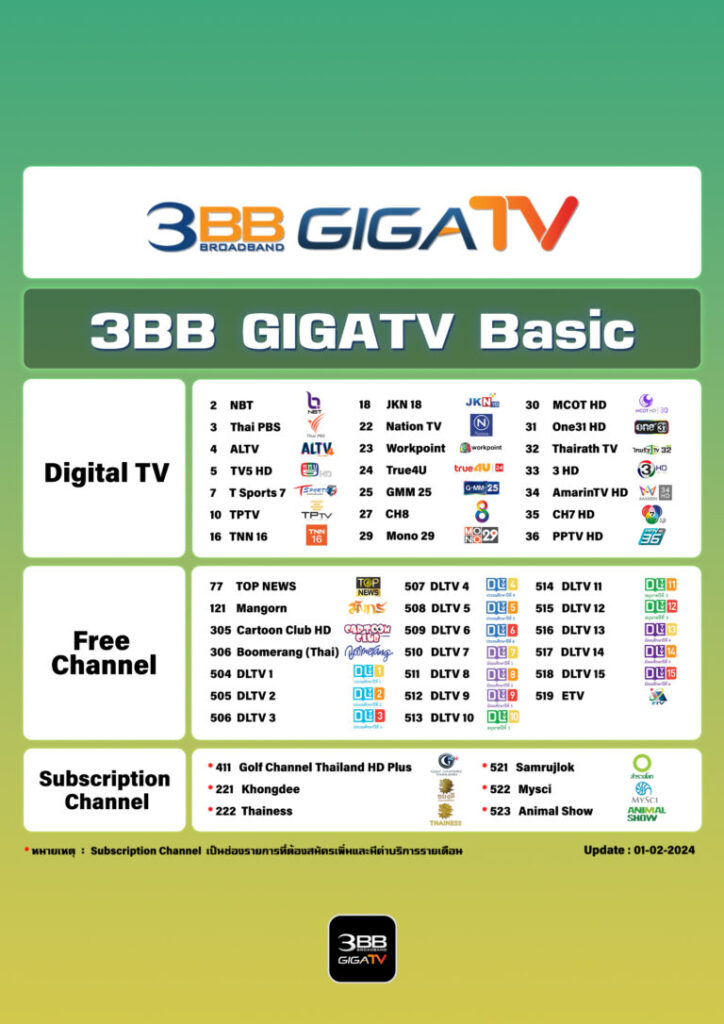 สมัครเน็ต 3BB 3BB GIGATV เน็ตบ้าน 3BB แถมกล่องดูทีวีฟรี